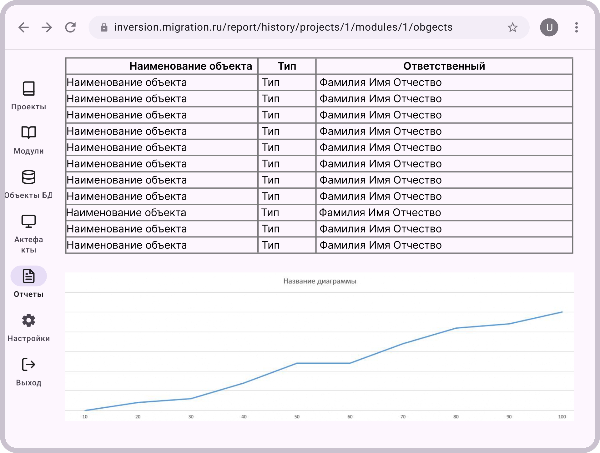 Пользовательский интерфейс приложения - Система автоматического контроля, сбора, классификации и ...